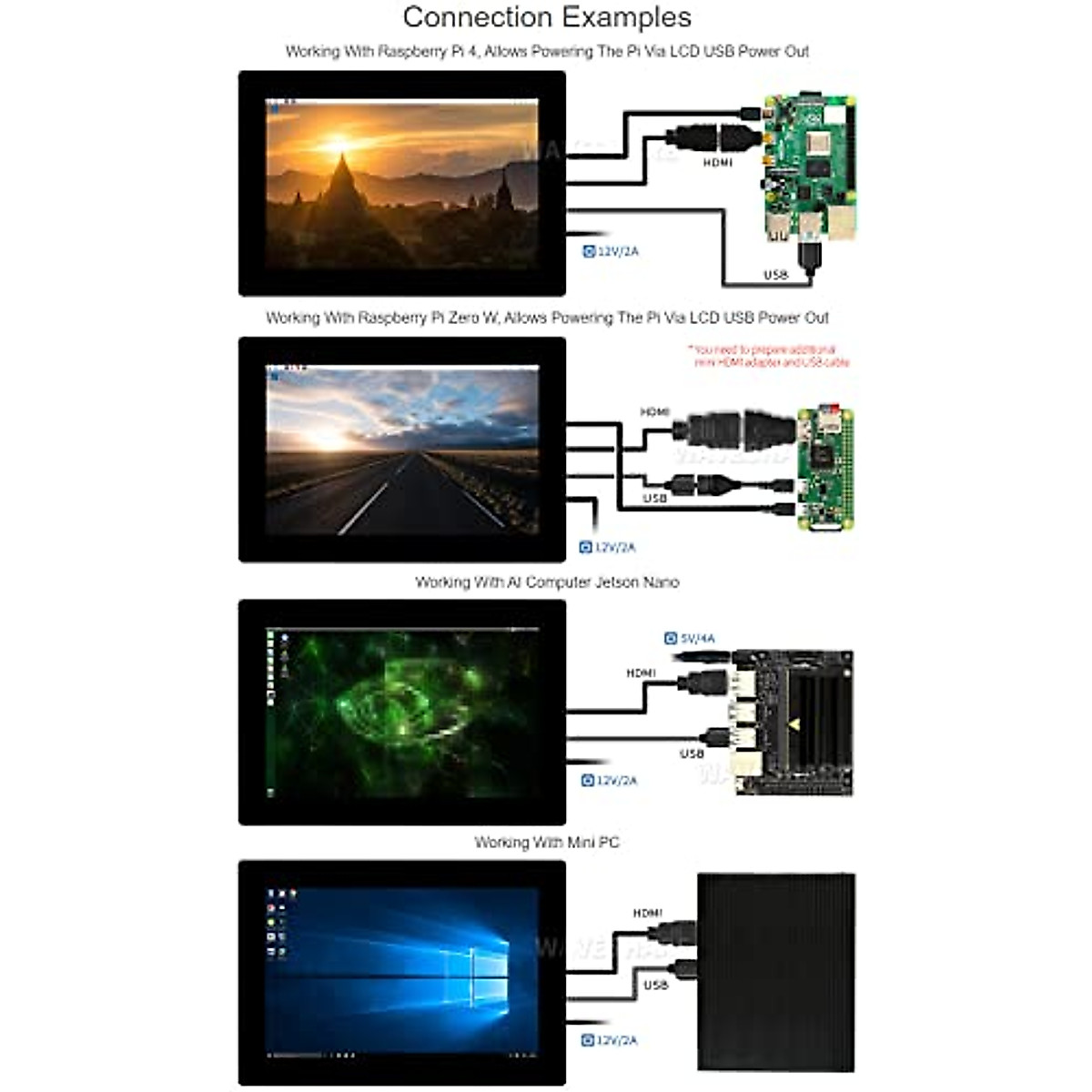 waveshare 10.1inch HD Capacitive Touch Screen LCD Compatible with Raspberry Pi 4B/3B+/3A+/2B/B+/A+/Zero/Zero W/WH/Zero 2W CM3+/4 1920×1200 Resolution HDMI IPS Supports Windows/Jetson Nano