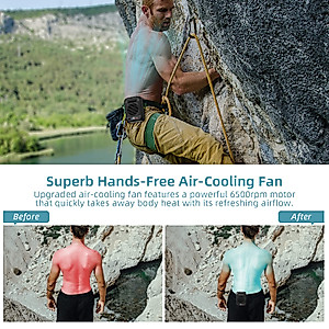 CIVPOWER Portable Waist Clip Fan, 10000mAh Battery Personal Hands-free Belt Fan, 3 Speeds, Body Fan for Outdoor Works, Farm, Hiking, Camping, Gardening, Travel