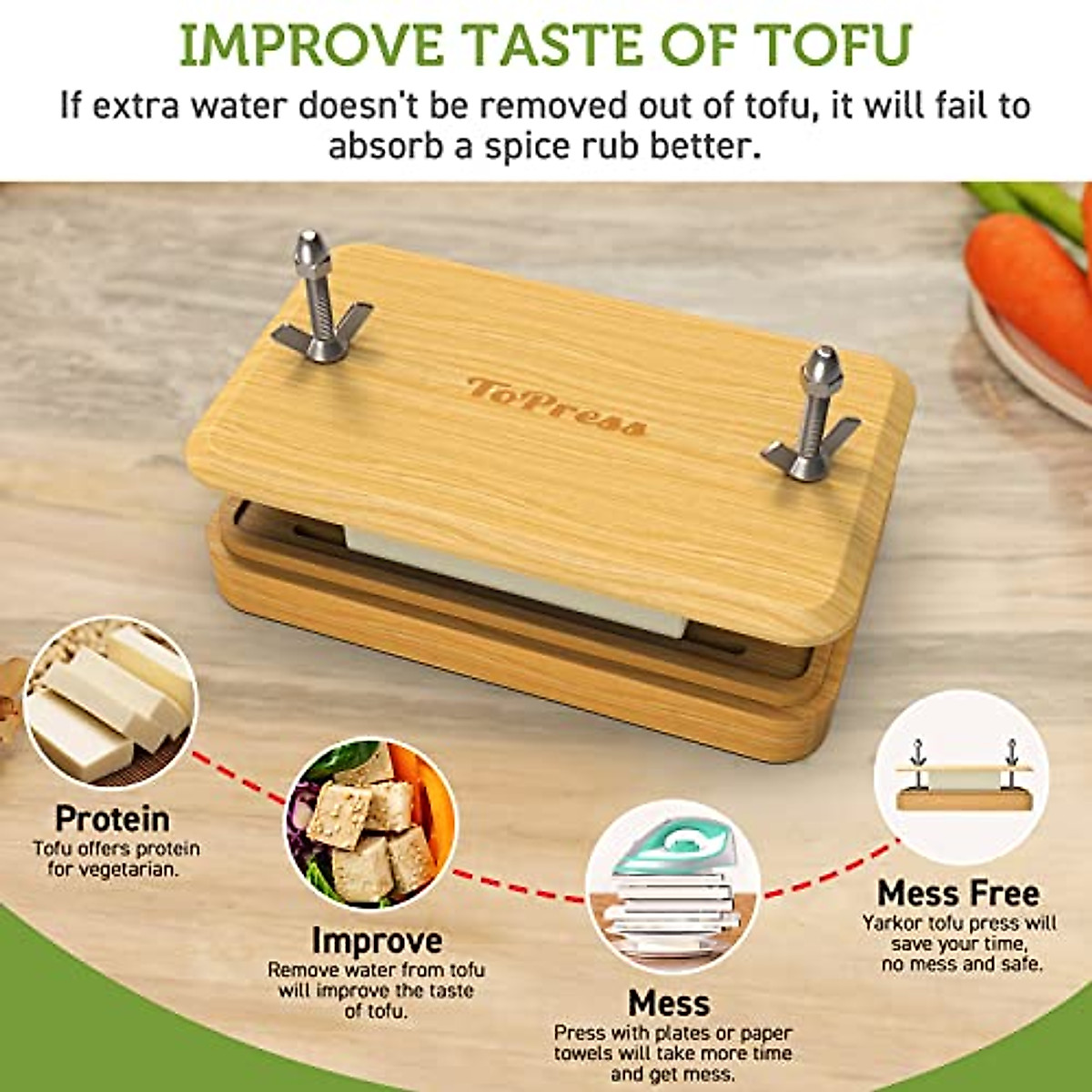 Bamboo Tofu Press, Built in Tofu Strainer and Drip Tray with Cheesecloth- Easily Remove Water from Tofu, Tofu Drainer and Squeezer, Fit for Tofu Size 16oz, Great Gift for Tofu Lover