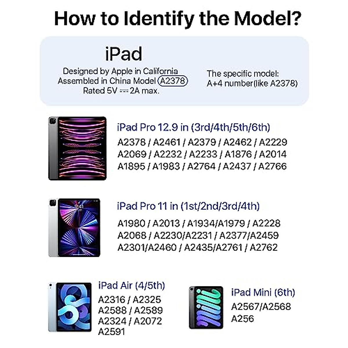 Stylus Pen for iPad with Magnetic Wireless Charging, Apple Smart Pen Colorful, iPad Pencil 2nd Generation Compatible with iPad Pro 11 in 1/2/3/4, iPad Pro 12.9 in 3/4/5/6, iPad Air 4/5, iPad Mini 6