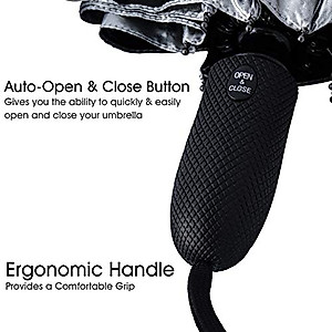 sungrubbies UV Travel Sun Umbrella Lightweight UPF 50 Auto Open Close, Compact Silver Vent Wind Resistant Travel Friendly