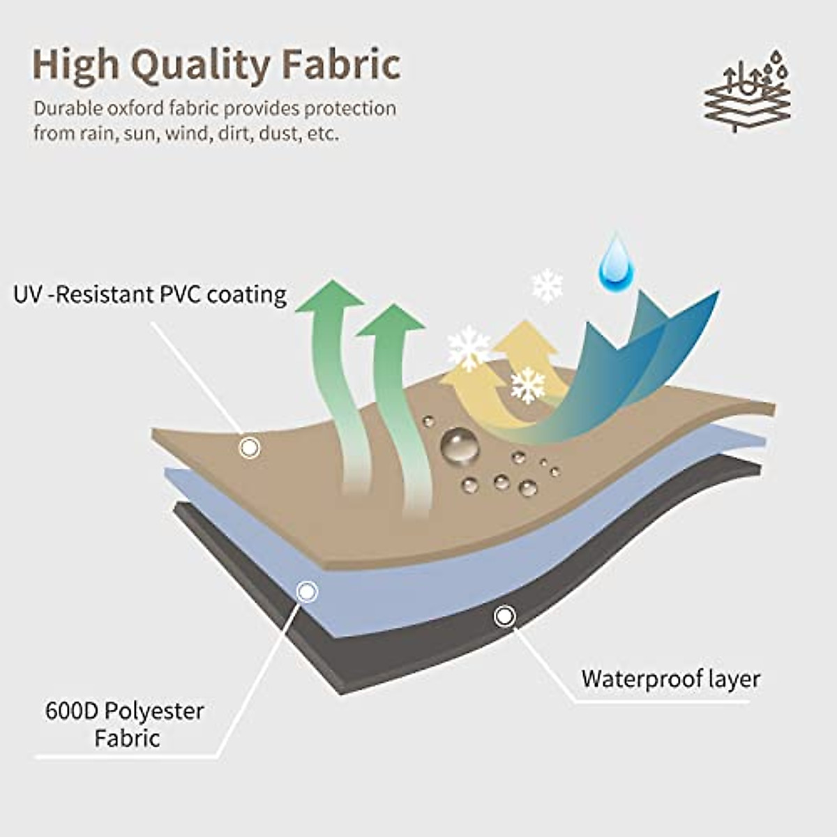 GDcaptain Fire Pit Cover Round 50Inch Durable Gas Fire Pit Cover Waterproof and UV-Resistant Patio Fire Bowl Cover for All Weather Protection Beige