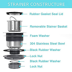 GETPRO Kitchen Sink Drain Strainer 3-1/2 Inch Sink Strainer Assembly Kit 304 Stainless Steel Removable Deep Waste Basket and Sealing Lid Kitchen Sink Drain Assembly Kit for Standard Kitchen Sink