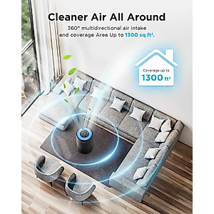 Air Purifiers for Home Large Room Pets Up to 1300 Sq Ft, MOOKA H13 True HEPA Air Purifier Cleaner with 360° Air Inlet, Fragrance, 13dB Air Purifier for Bedroom Wildfire Smoke Pet Dust Pollen