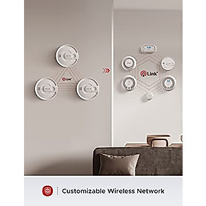 X-Sense Smoke Detector, Wireless Interconnected Fire Alarm with 10-Year Battery Life and Transmission Range of Over 820 ft, SD20-W, Pack of 6