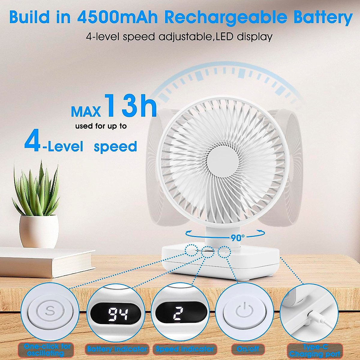 Digibond Oscillating Table Fan Small Oscillating Fan for Bedroom/Indoor/Outdoor Ultra Quiet Mini Desk Fan Auto 90° Rotated 4 Speeds 5in Wall Mounted Cordless Portable Rechargeable (White)
