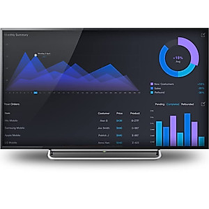 Screenly Digital Signage Player - 2021 US RPi3 Model B+ Edition - Plug and Play Digital Signage Platform