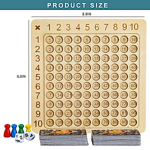 XJSGS Wooden Montessori Multiplication Board Game,Montessori Children Counting Toy,Math Blocks Board for Toddlers and Preschool Gifts for Kids