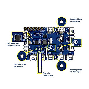 Seeedstudio GrovePi+
