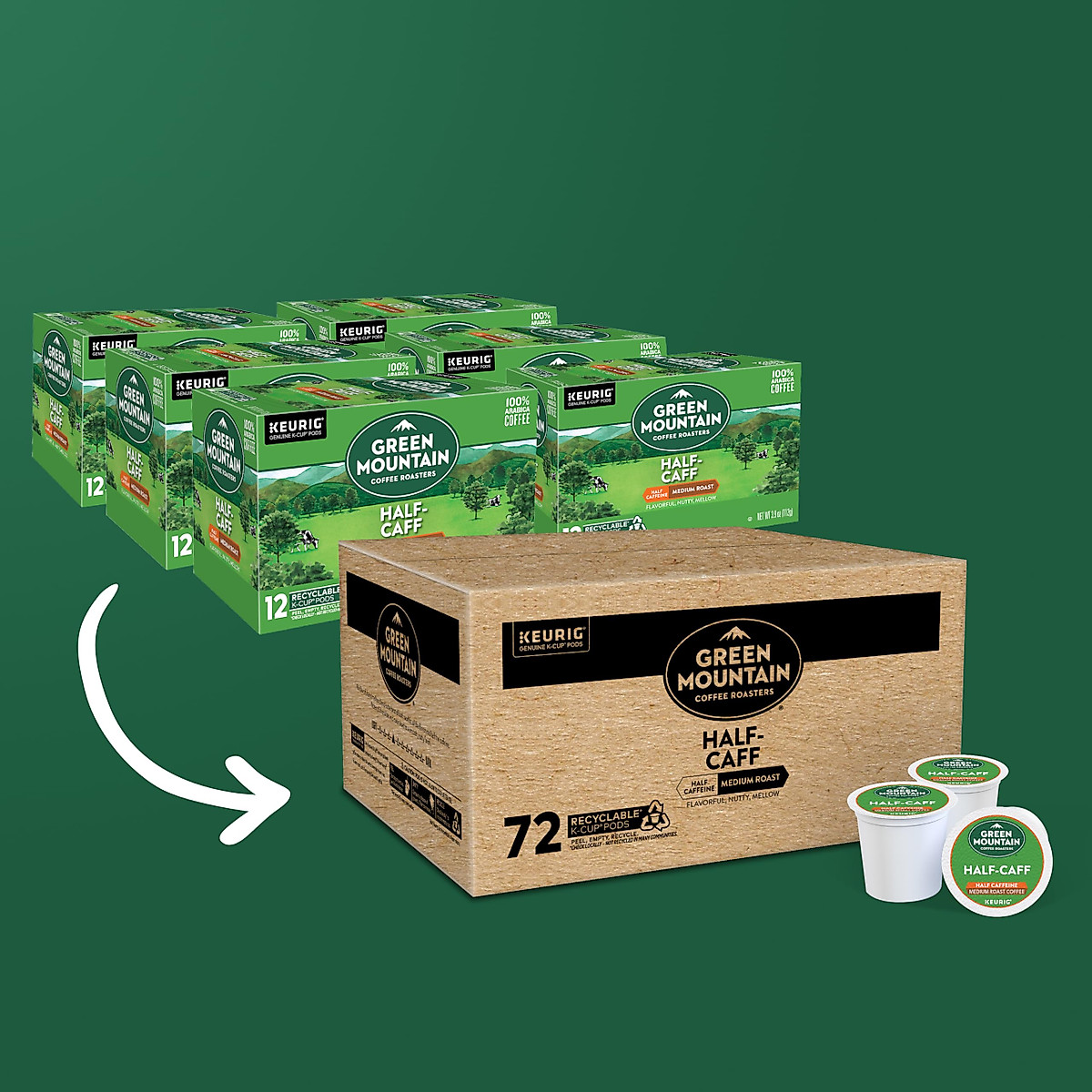 Green Mountain Coffee Roasters Half Caff, Single-Serve Keurig K-Cup Pods, Medium Roast Coffee, 12 Count (Pack of 6), Total 72 Count