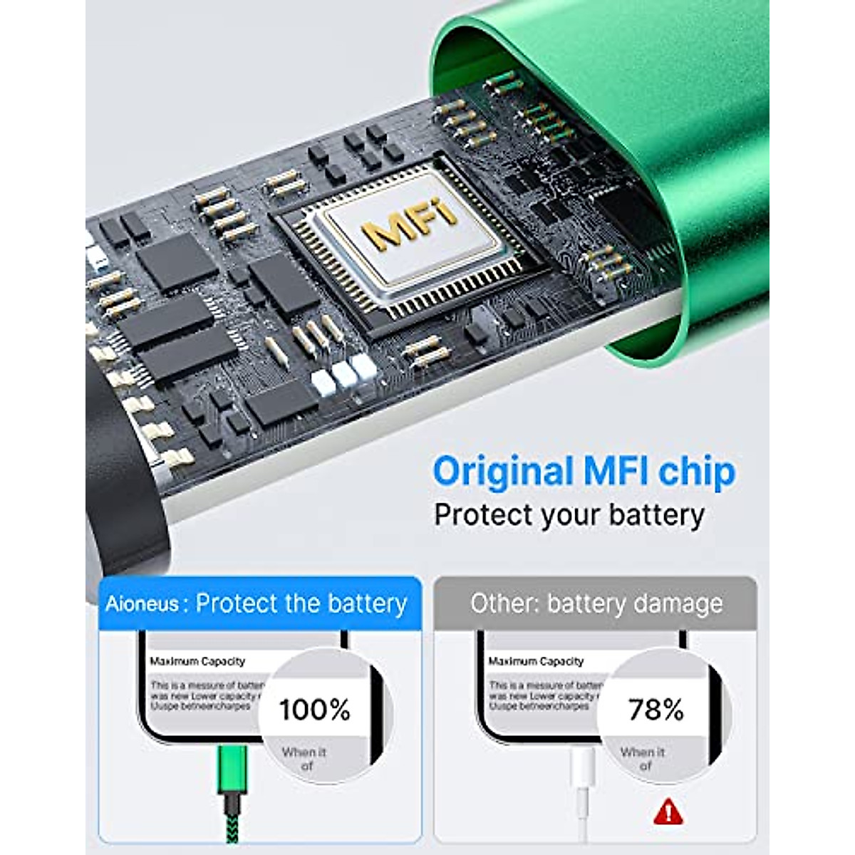 iPhone Charger [Apple MFi Certified] 3Pack 6FT Lightning Cable Nylon Braided iPhone Charging Cable Fast Charging iPhone Charger Cord Compatible with iPhone 14 13 12 11 Pro Max XR XS X 8 7 6 Plus SE