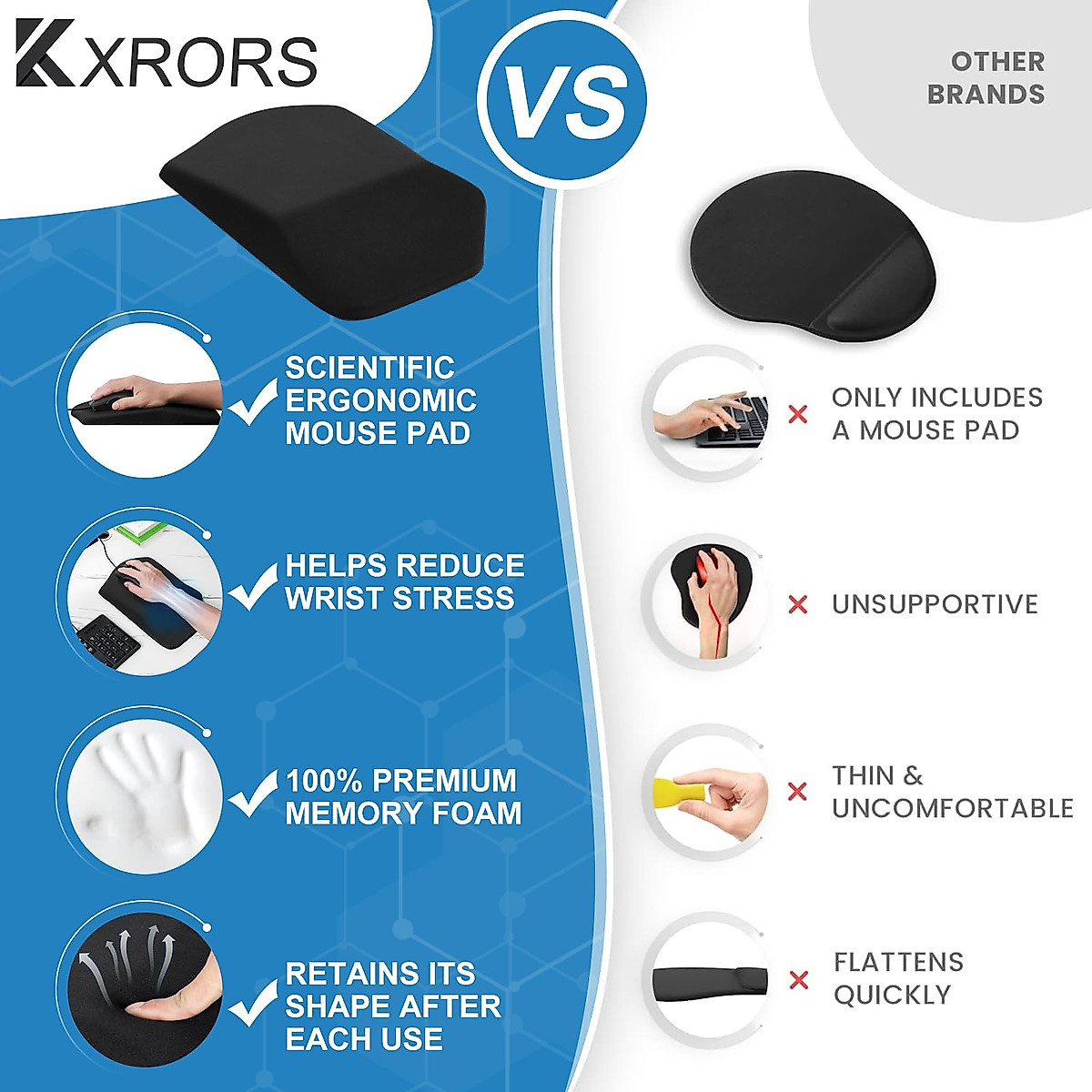 KXRORS Ergonomic Mouse Pad with Wrist Support - Comfortable Soft Entire Memory Foam Mousepad for Wrist Rest Pain Relief,Thick Mouse Pad with Non-Slip PU Gel Base for Office & Home(13 x 8 Inch Black)