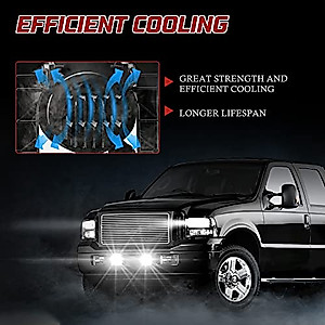 BUNKER INDUST LED Fog Lights for 2005 2006 2007 Ford F250 F350 F450 F550 SUPER DUTY, OEM Bumper Driving Fog Lamp Kit