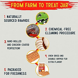 Canine Chews 5" Double Chicken Coated Dog Chew Sticks 100% USA Chicken Coated Chew Sticks for Dogs - Dog Chicken Treats Rawhide Bones for Small Dogs & Medium Dogs - Chicken Wrapped Dog Treats (100pk)