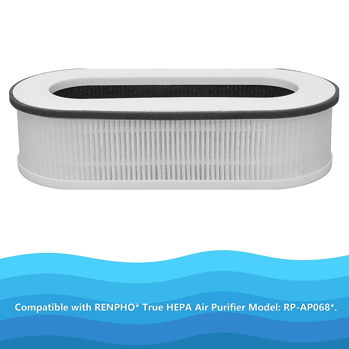 Rioche RP-AP068 H13 True HEPA 3-in-1 Replacement Filter, Compatible with RENPHO Compact Air Purifier RP-A068, 3-in-1 Pre-Filter, H13 True HEPA and Activated Carbon Filter, 2 Pack