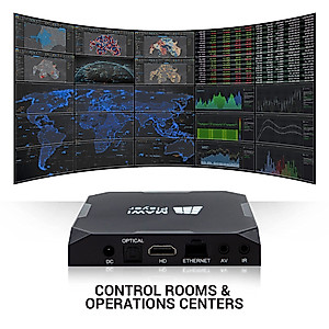 MAWi 4K Digital Signage Player Bundle by Monitors AnyWhere – Video Wall solution with Android-based AV- over-IP connectivity software