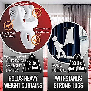 DartAnt - Heavy Duty Flexible Curtain Track 10ft (3.05m) Ceiling Mount Room Divider Track, Curved Rods for shower Curtains, RV Camper curtain privacy