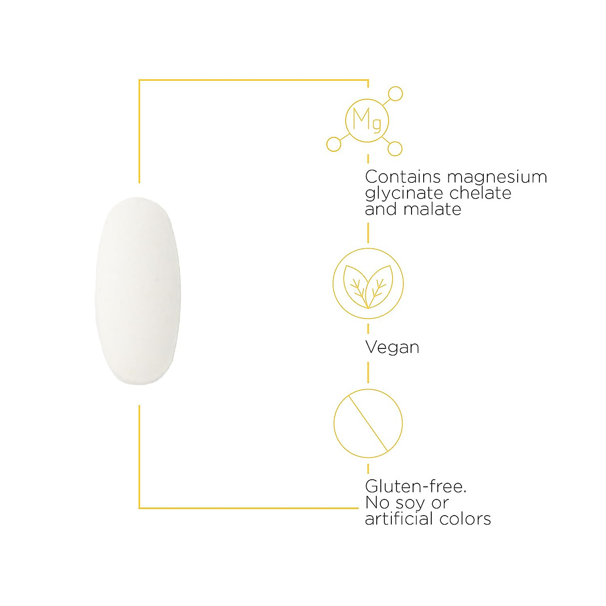 Integrative Therapeutics Magnesium Glycinate Plus - Brain Function Supplement for Women & Men* - Supports Cardiovascular & Nerve Function* - Vegan - 120 Tablets