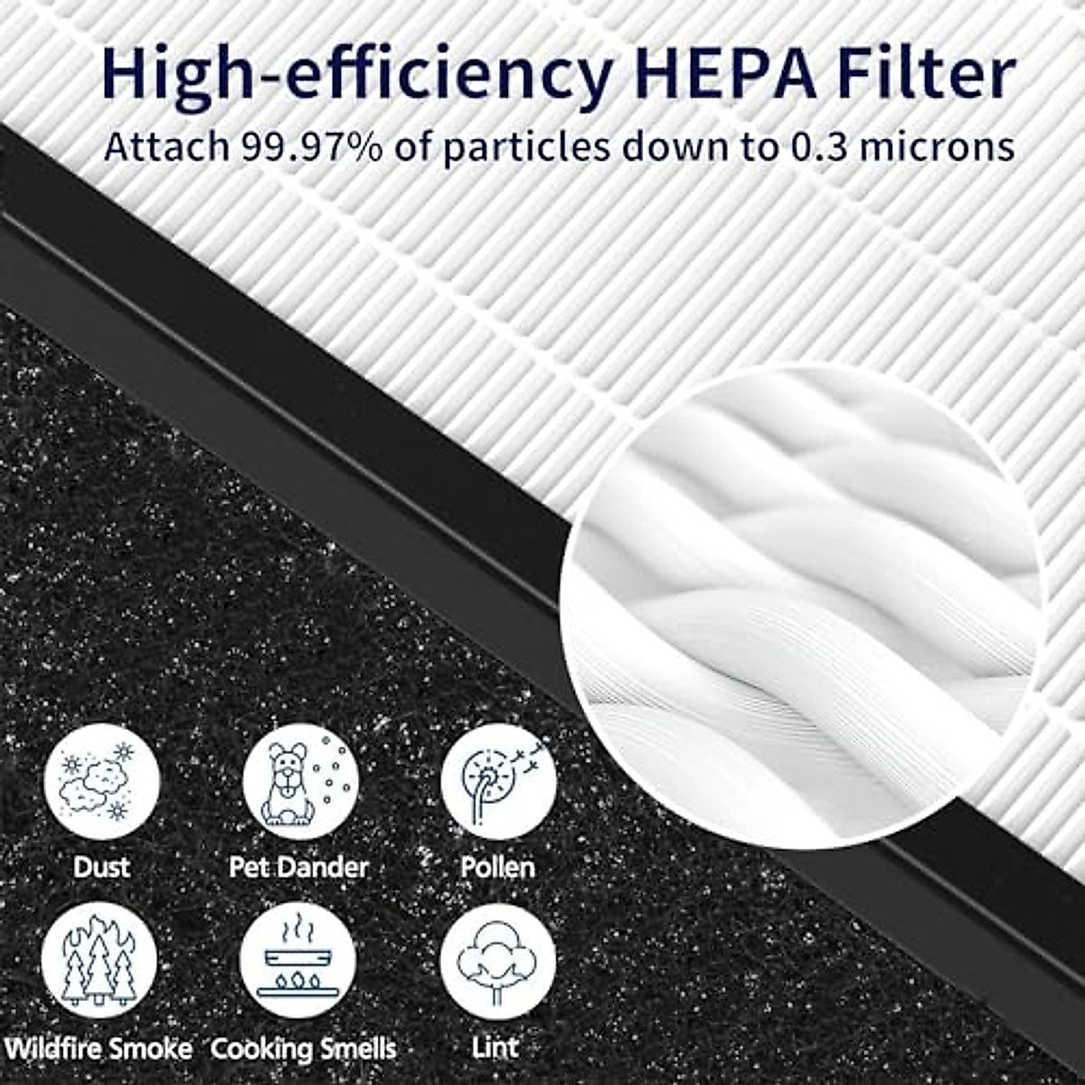 TZ-K2 Replacement Fil-ter Compatible with ToLife TZ-K2 Air Purifi-er, 3-in-1 True HEPA TZ-K2-A Air Clea-ner Filt-er with High-Efficicency Activated Carbon Fil-ter and Pre Fil-ter, 2 Pack
