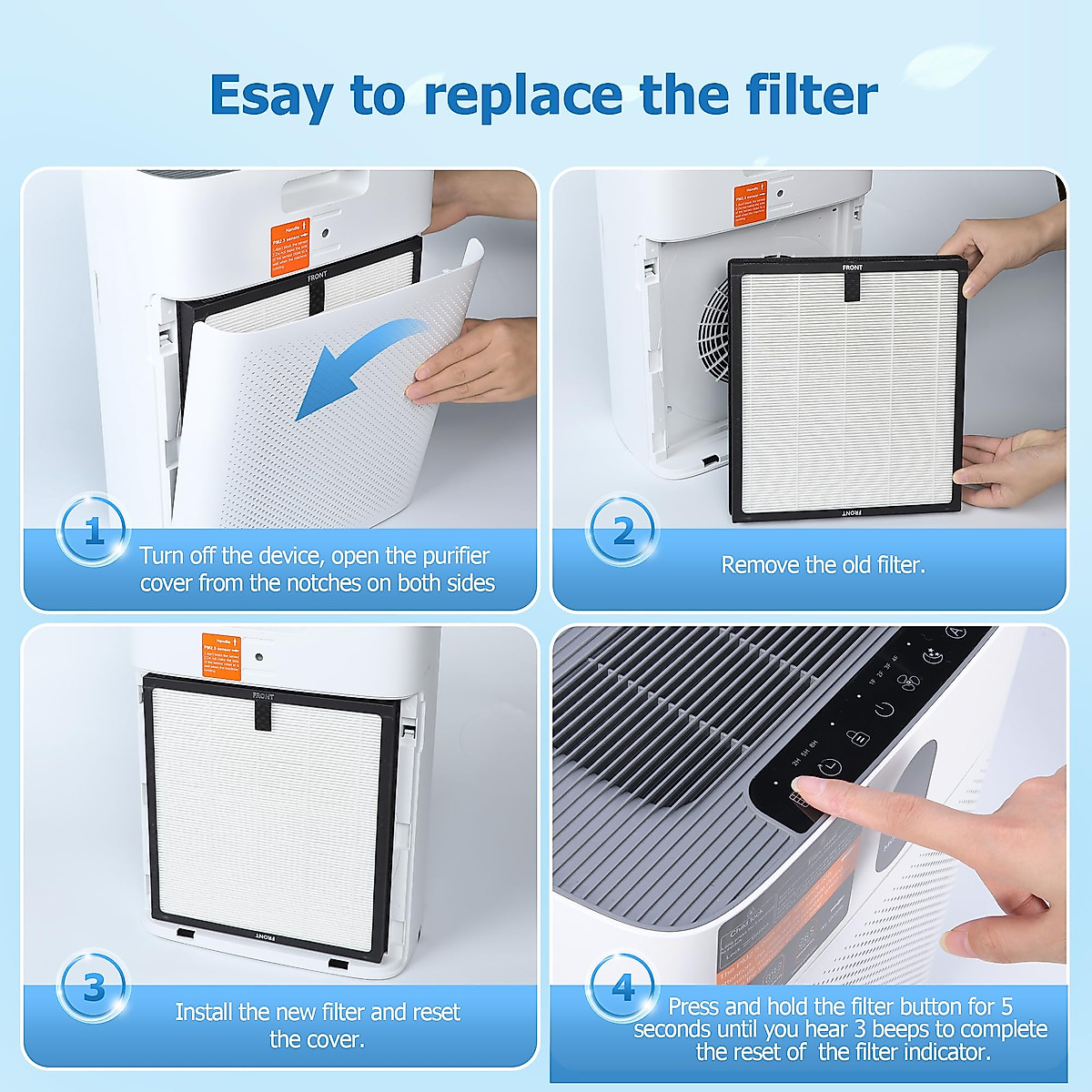 HY4866 True HEPA Air Purifier Replacement Filters Compatible with MORENTO Air Purifier Replacement Filter and YIOU M1 Air Cleaner Purifier, 4 Pack