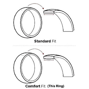 Gemini His and Her Couple Personalized Matching Wedding Titanium Rings Set Dome Court Valentine Day Gift