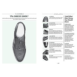 Esquire The Handbook of Style: A Man's Guide to Looking Good