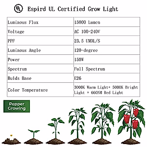 Espird Outdoor Grow Light, Greenhouse String Grow Light, Waterproof Plant Growing Lamps, UL Certified LED Grow Lights for Greenhouse Garden, 21.3FT Full Spectrum Grow Light for Veg Seedling Flower