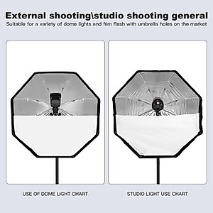 Godox 47.3" / 120cm Octagon Reflective Umbrella Silver with Carrying Bag Portable Octabox for Studio Photography Flash Speed Light