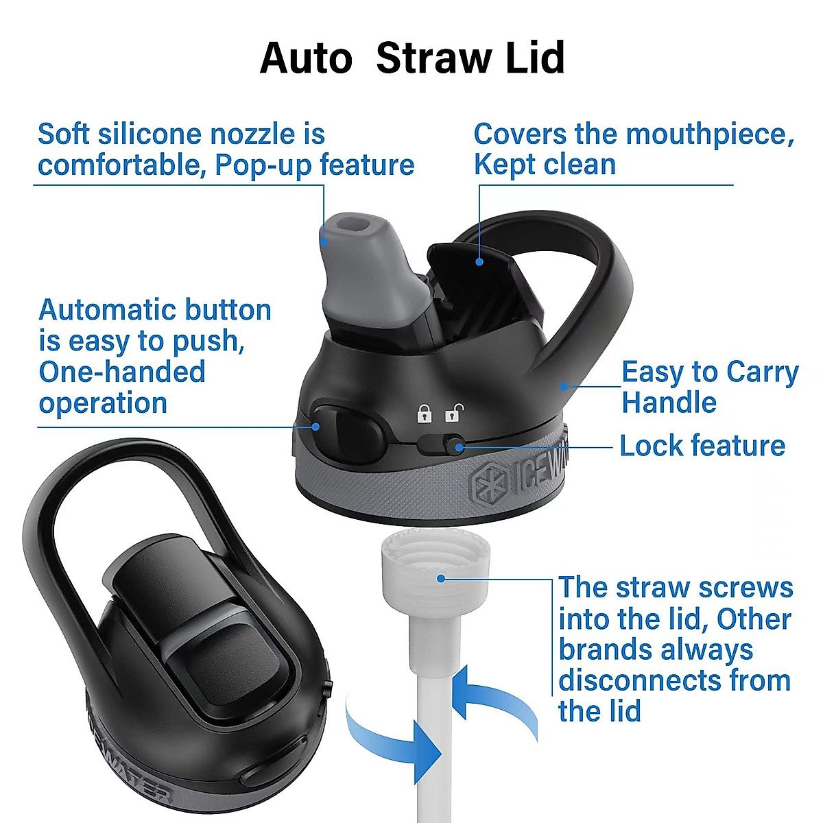 ICEWATER-24 oz, Insulated Water Bottle With Straw and Carry Handle, Leakproof Lockable Lid with Soft Silicone Spout, One-hand Operation, Double Walled Vacuum Stainless Steel (24 oz, Dark Rainbow)