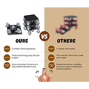 Furniture Dolly, 2024 Upgraded Furniture Movers with 5 Wheels, 360° Rotatable and Lockable, Heavy Duty Furniture Lift Mover Tool Set for Moving Heavy Furniture and Appliances,Maximum Load 3000LBS