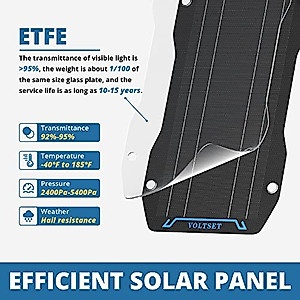 Voltset 30W 12V Flexible Solar Panel Car Battery Charger, Portable Waterproof Power Trickle Battery Charger & Maintainer Pro for Car Boat Automotive RV with Cigarette Lighter Plug & Alligator Clip