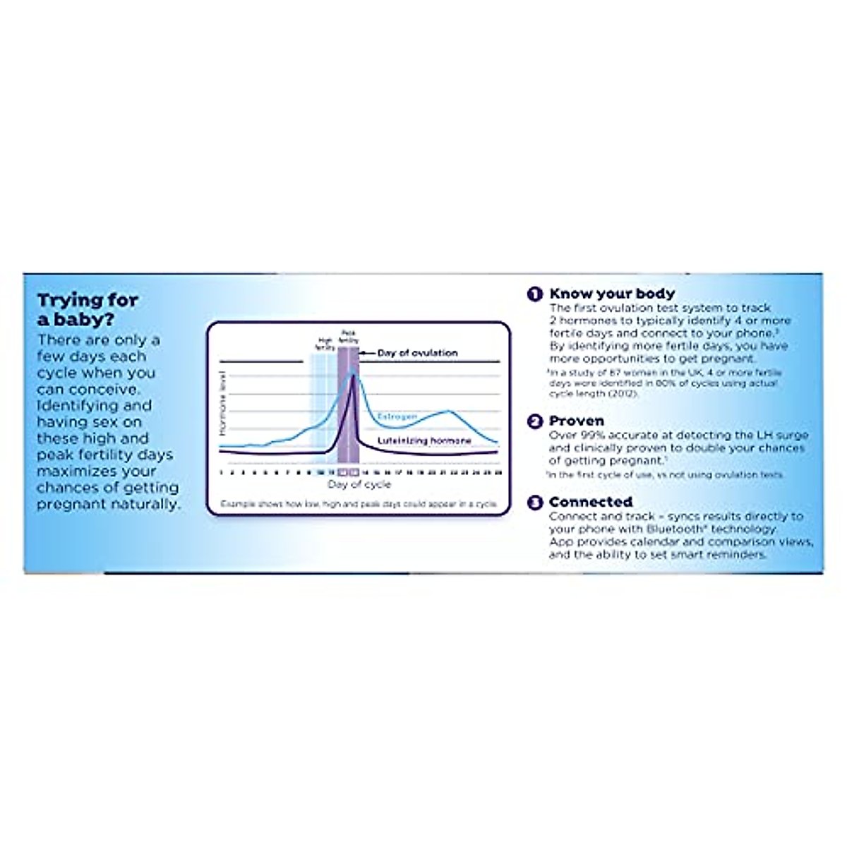 Clearblue Connected Ovulation Test System featuring Bluetooth connectivity and Advanced Ovulation Tests with digital results, 40 ovulation tests