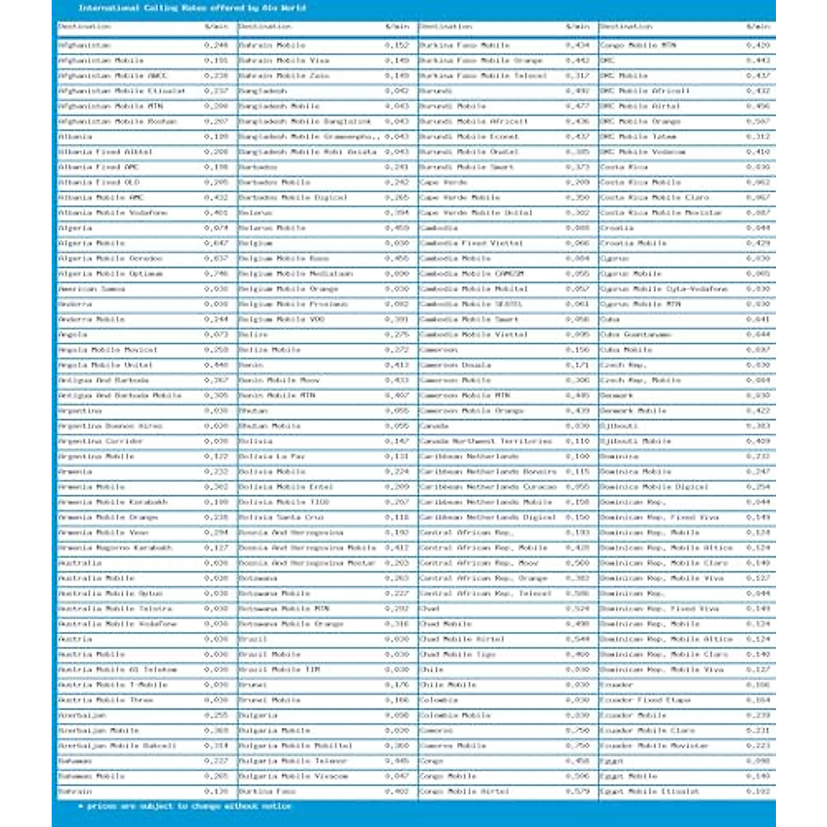 Phone Card for International & up to 415 Domestic Minutes, Prepaid Calling Card for Cell Phones, Home Phones & Payphones