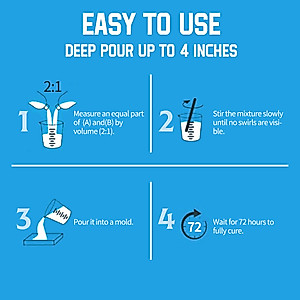 Deep Pour Epoxy Resin, 1.5 Gallon 2-4" Pour Depths Epoxy Resin Kit Crystal Clear High-Gloss No Bubble Self Leveling for DIY Molds Wood River Table Flower Preservation Top Mold Crafts Mix 2:1 Ratio