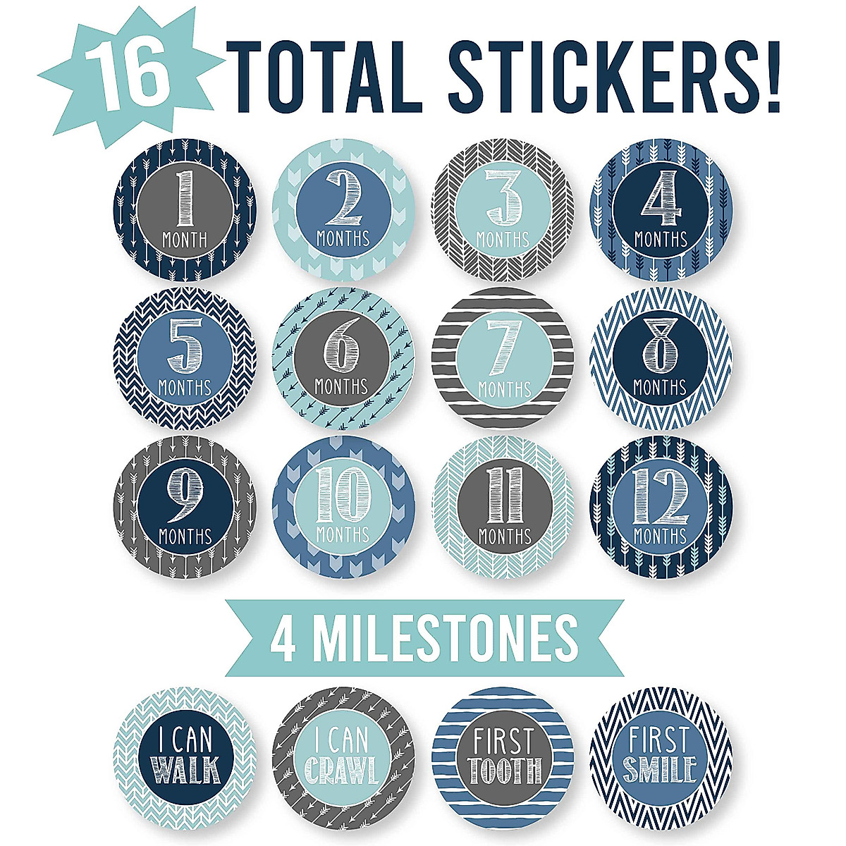 16 Monthly Baby Milestone Stickers Boy - Blue Baby Monthly Milestone Stickers for Baby Boy, Milestone Baby Monthly Stickers, Baby Month Stickers for Baby Photo Props, Monthly Baby Stickers Boy