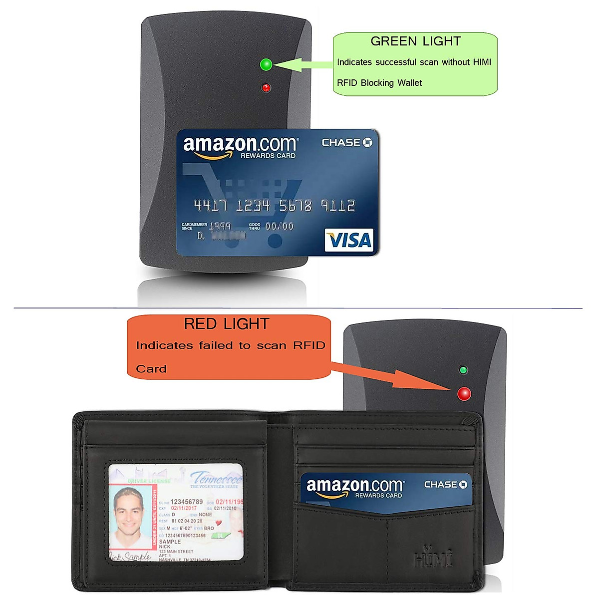 HIMI Wallet for Men-Genuine Leather RFID Blocking Bifold Stylish Wallet With 2 ID Window (Vintage Black)