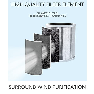 Equator 16000 BTU 2 Hose Indoor Portable 4-in-1 AC/Purifier/Dehumidifier/Heater