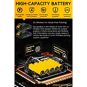 Cordless Paint Sprayer with 2 Batteries， HVLP Electric Paint Gun with 1000ML Container, 4 Copper Nozzles & 3 Spray Patterns