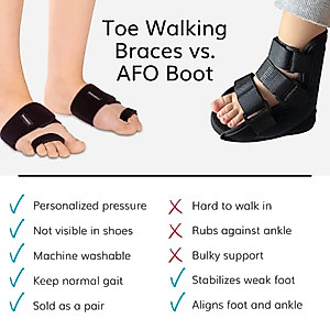 BraceAbility Toe Walking Brace - Patent Pending Pediatric Idiopathic AFO Correction Splint for Kids Tip-Toe Prevention, Autism, ADHD, Cerebral Palsy, Aspergers, Youth Neurological Disorders (S Pair)