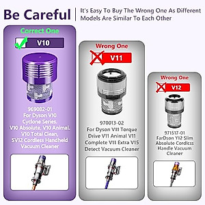 Funmit V10 Filters Replacement for Dyson V10 Cyclone Series, V10 Absolute, V10 Animal, V10 Total Clean, V10 Motorhead, SV12 Vacuum Cleaner, Replaces Part # 969082-01, 2 Pack