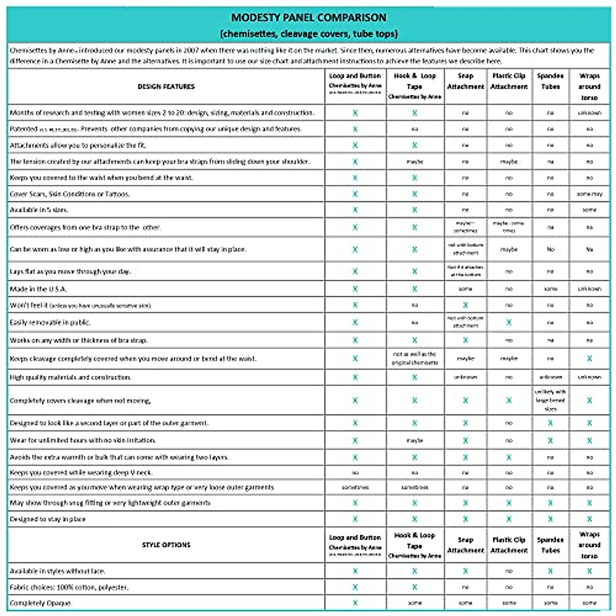 Chemisettes by Anne Modesty Panel Cleavage Cover Mock Cami Black - Grey Size B