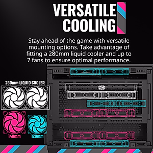 Cooler Master NR200 SFF Small Form Factor Mini-ITX Case, Vented Panels, Triple-slot GPU, Tool-Free, 1x 120mm Fan, 1x 92mm, 360 Degree Accessibility (MCB-NR200-KNNN-S00)