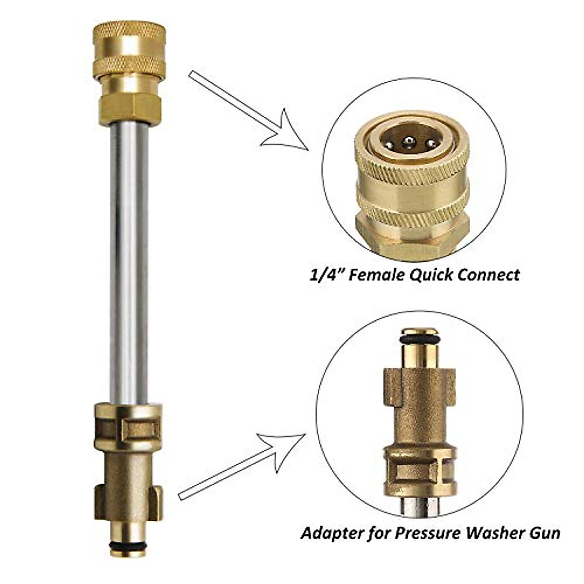 STYDDI Pressure Washer Gun Adapter with 1/4” Female Quick Connect Fitting Compatible with Portland, Ryobi, Greenworks, Husky Part Electric Power Washer