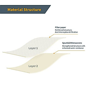 POWERTEC Shop Vacuum Bags 3PK for Stanley 25-1238/ Porter Cable PCX18301-4B, SL18301-3B 4 Gallon Vacuum Bags, Replacement Filter Bags for Stanley & Porter Cable Shop Vacuum Accessories (75051)