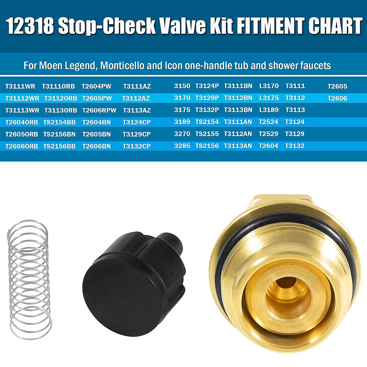 Yoursme 1423 Balancing Spool 132343 & 12318 Stop-Check Valve Kit for Moen Tub and Shower Faucets