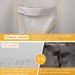 Central Air Conditioner Covers for Outside Units, Waterproof Windproof Heavy Duty Large AC Covers Square for Winter Outdoor Protection (36x36x39inches)