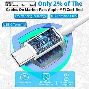 【MFi Certified】iPhone 15 Charger Fast Charging, Redpark 3Pack 20W USB-C Power Type-C Wall Charger Adapter+6FT USB-C to USB-C Charge Cable for iPhone 15 Plus/15 Pro/15 Pro Max/iPad Pro/Air/Mini/AirPods