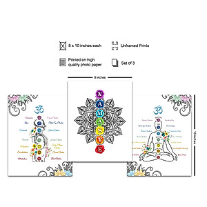 Boho Zen Decorations - Mandala Wall Art - Chakra Wall Decor - Mandala Wall Decor - Buddhism Gifts for Women - Spa Namaste Wall Decor - Spiritual Yoga Decor - New Age Buddha Wall Art - Meditation Gifts