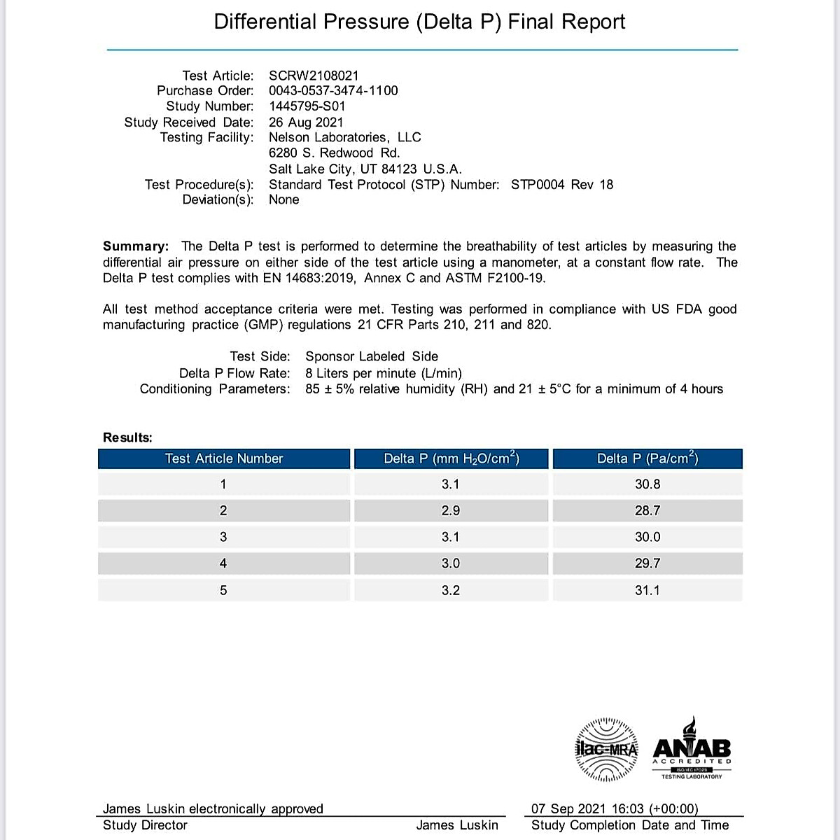Snuggle Shield™ Custom Filter 4 Pack Luxe Protection™ Disposable mask, air Purifier, face mask, Baby mask, Newborn Essentials, Baby Protection
