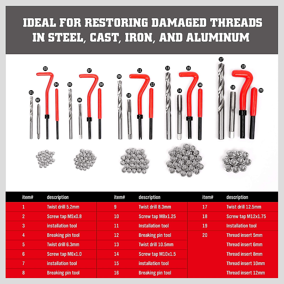 Metric Helicoil Thread Repair Kit: 131-Piece Heli Coil HSS Drills Inserts Taps & Tools M5 M6 M8 M10 M12 Automotive Engine Spark Plug Cylinder Insertion Rethreading Tools Universal Rethread Restorer
